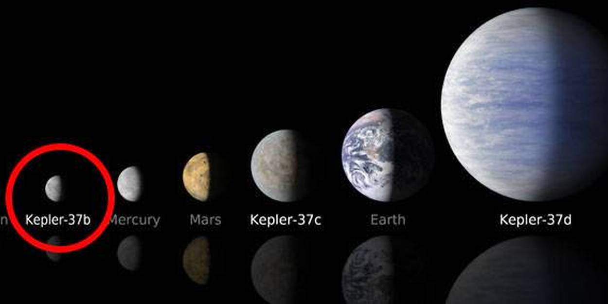 Kepler-37b, une exoplanète plus petite que Mercure