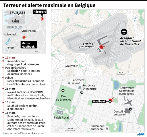 Attentats De Bruxelles Chasse à Lhomme Après La Revendication Par Lei