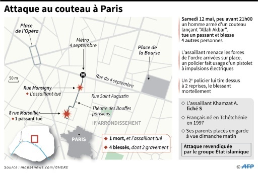 Attentat au couteau à Paris: deux femmes interpellées Attentat au couteau à Paris: deux femmes interpellées