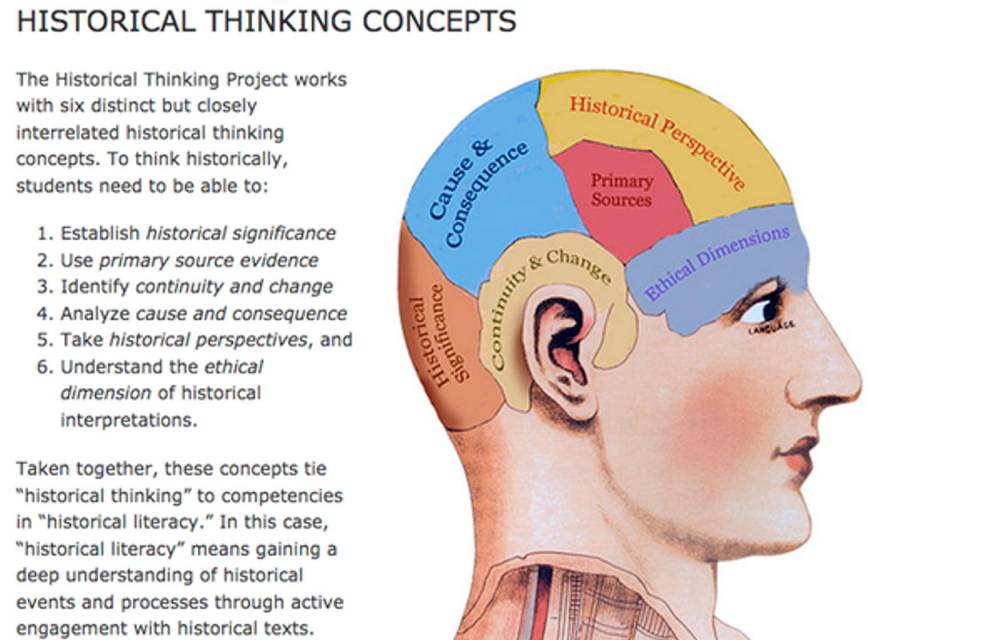 Histoire africaine : pourquoi il est important de s'y replonger - Page 2