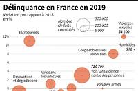 En continu - Le Point.fr