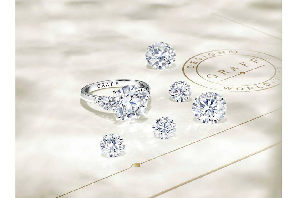 La différence Graff