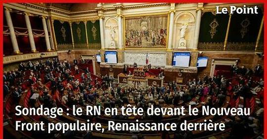 Vidéo - Sondage : le RN en tête devant le Nouveau Front populaire, Renaissance derrière