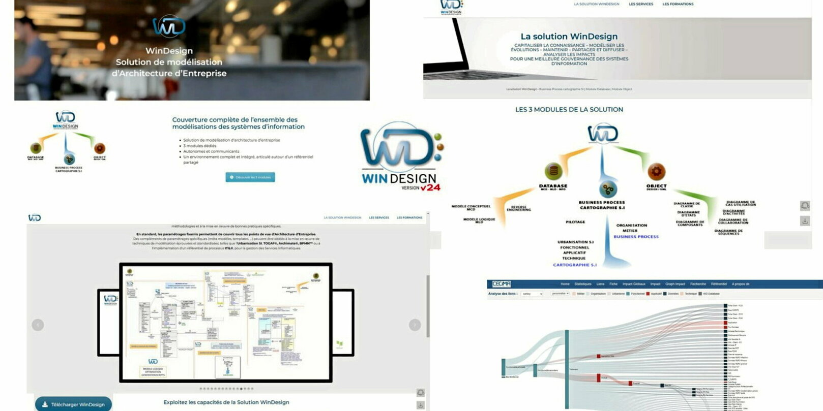 Cartographier pour mieux régner : la nouvelle version de WinDesign par CECIMA