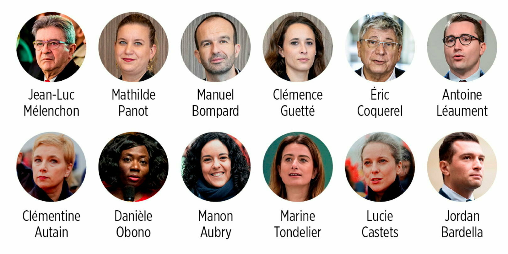 Les indiscrets - Ces têtes d'affiche RN et LFI partis faire campagne ...