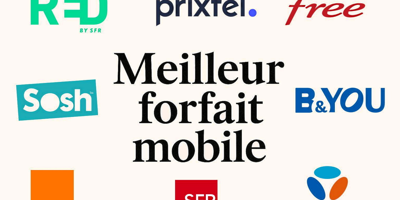 Forfait mobile : comparatif complet des meilleurs forfaits en 2025